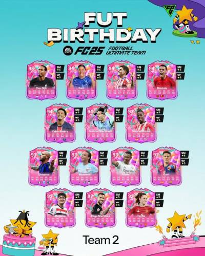 FC 25 FUT Birthday Team 2 : Nouveaux Stars et Icônes Dévoilés